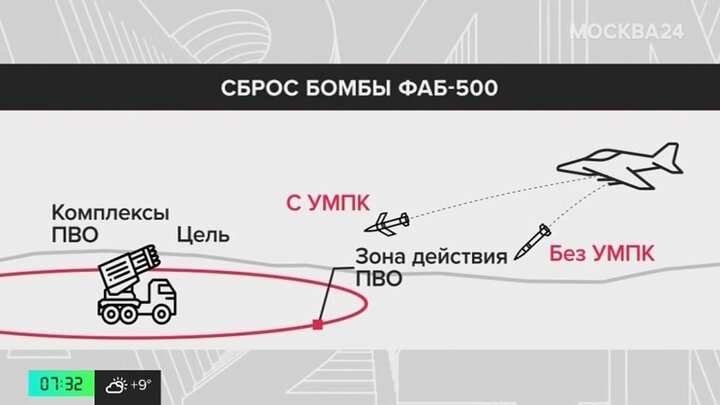 Военные эксперты оценили эффективность авиационных бомб ФАБ-500 и ФАБ ...